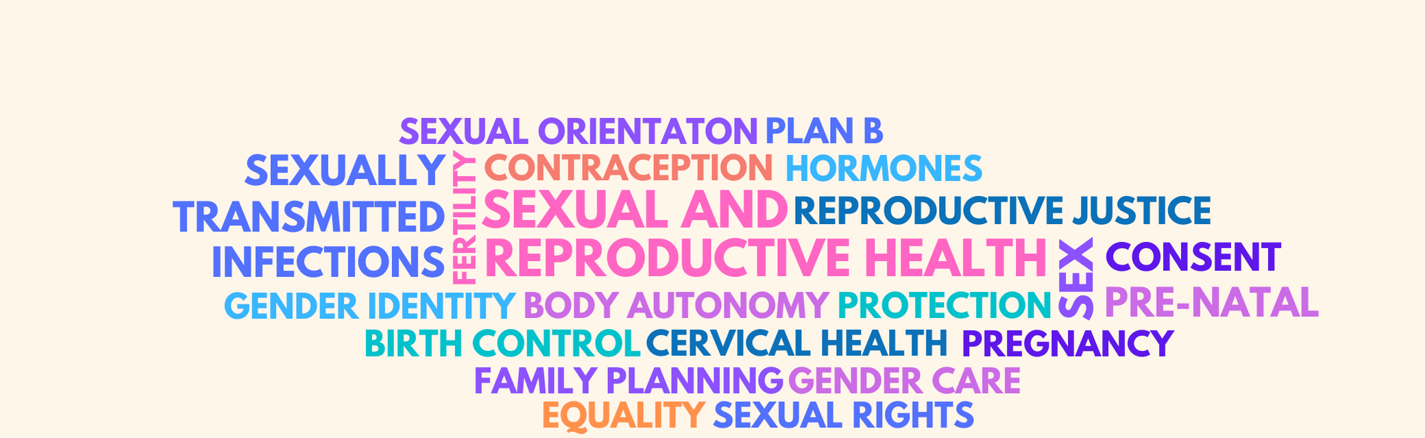 Sexual Reproductive Health Services Offered Hotsell Laseb Fae Ufmg Br